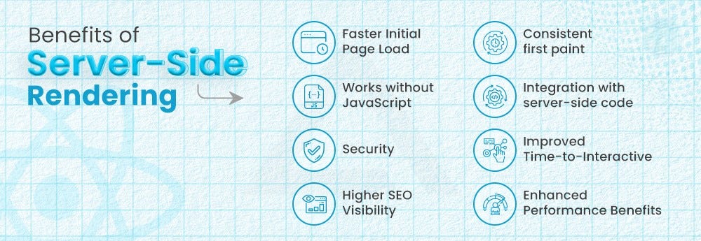 Improved Server-Side Rendering (SSR) in React 19: Faster, Smoother, and More Efficient! | by ...