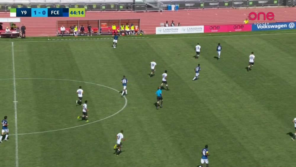 Soccer Streams Home Page. Soccer Streams Home Page | Soccer… | by ...