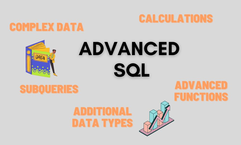 Unlocking Advanced SQL: Techniques for Data Professionals | by Kulyash Dahiya | Jan, 2025 | Medium
