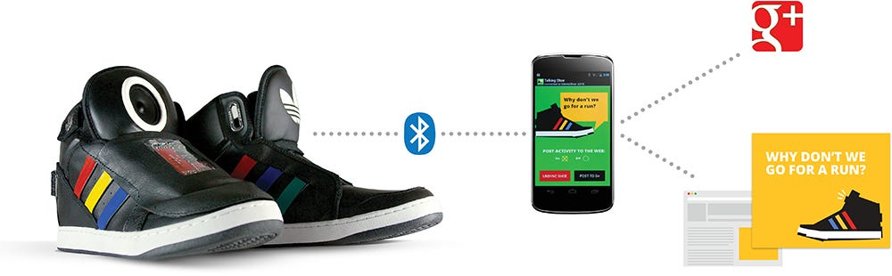 Did Prophet Muhammad prophecise talking shoes? The claim: Source ...