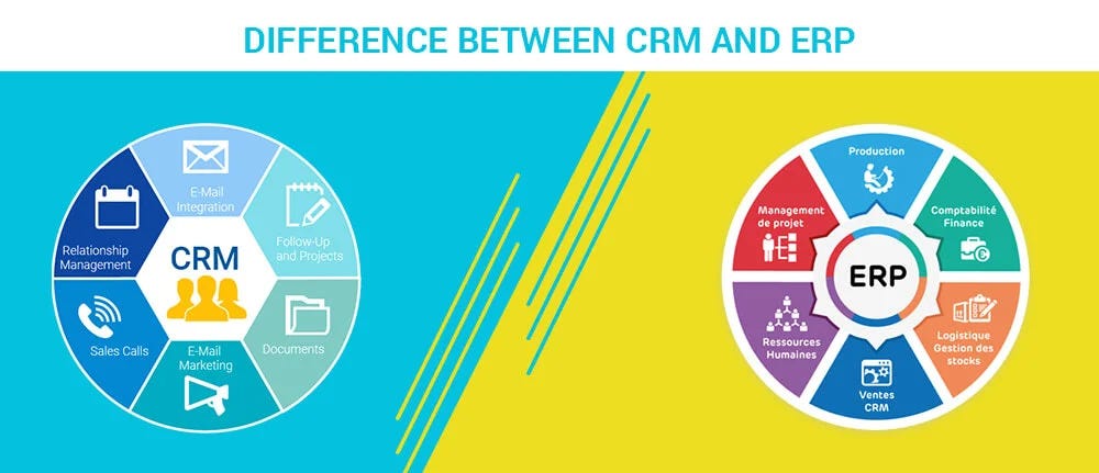 Differences Between CRM and ERP — CRM vs ERP | by iFour Technolab | Medium