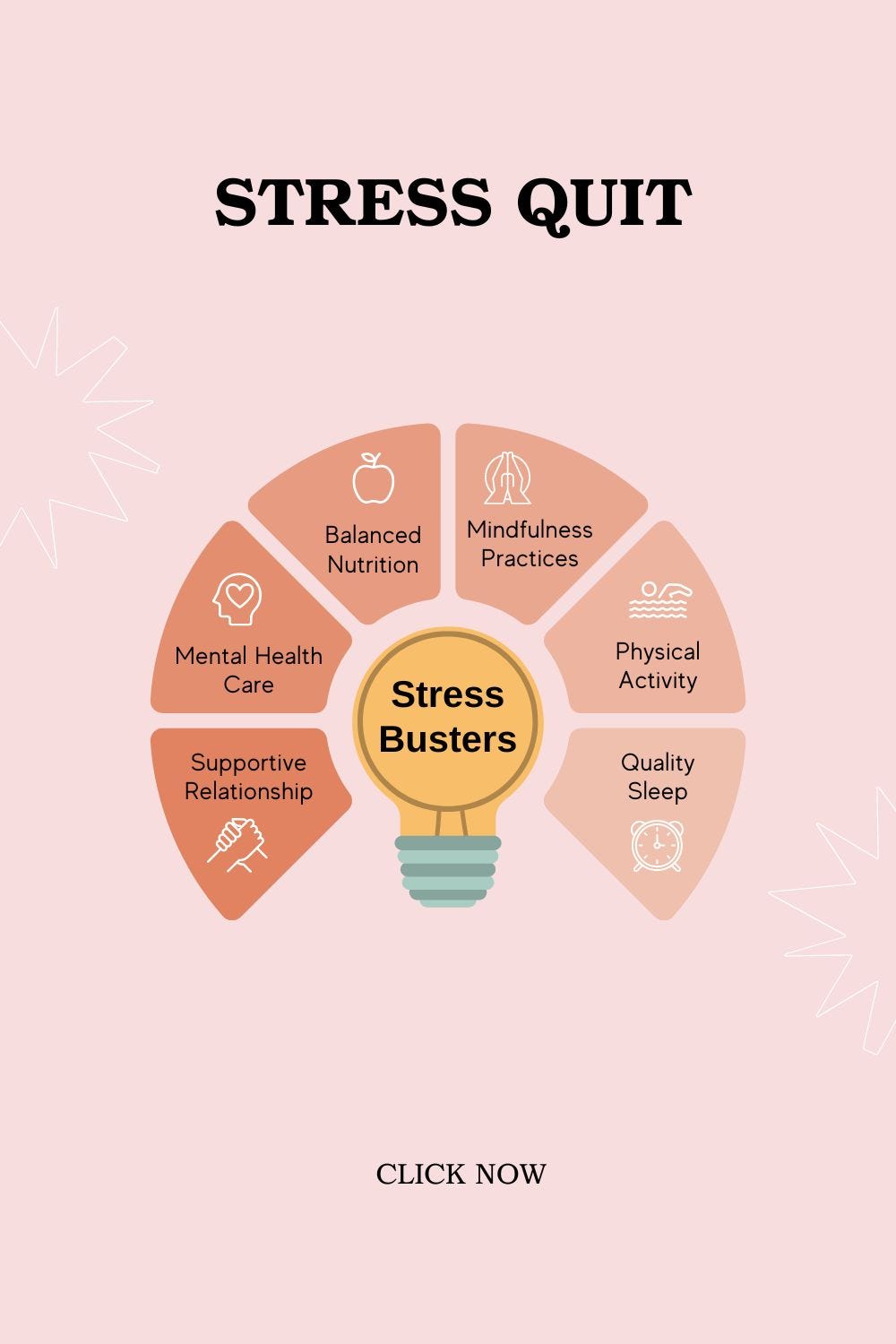 “How To Quickly Relieve Stress In Any Situation” | by stress quit | Medium