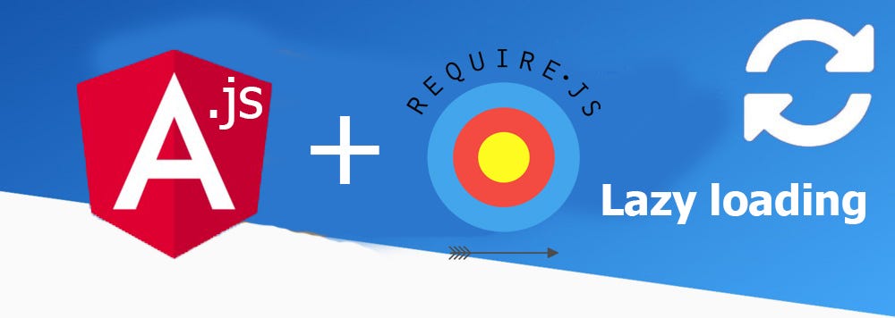 Angular.Js Lazy loading of controller, views, services & dependency ...