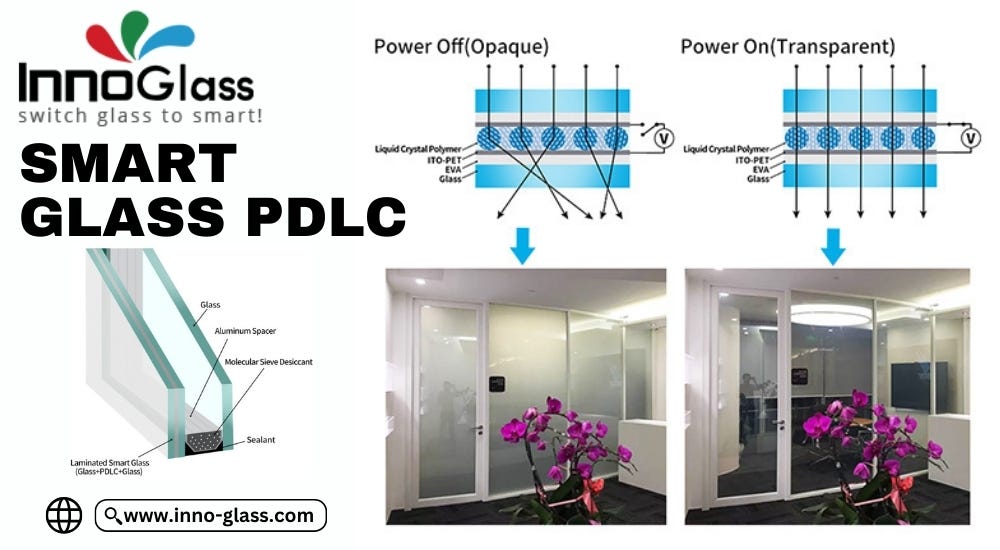 Unlocking Innovation with Smart Glass PDLC: The Future of Architectural ...