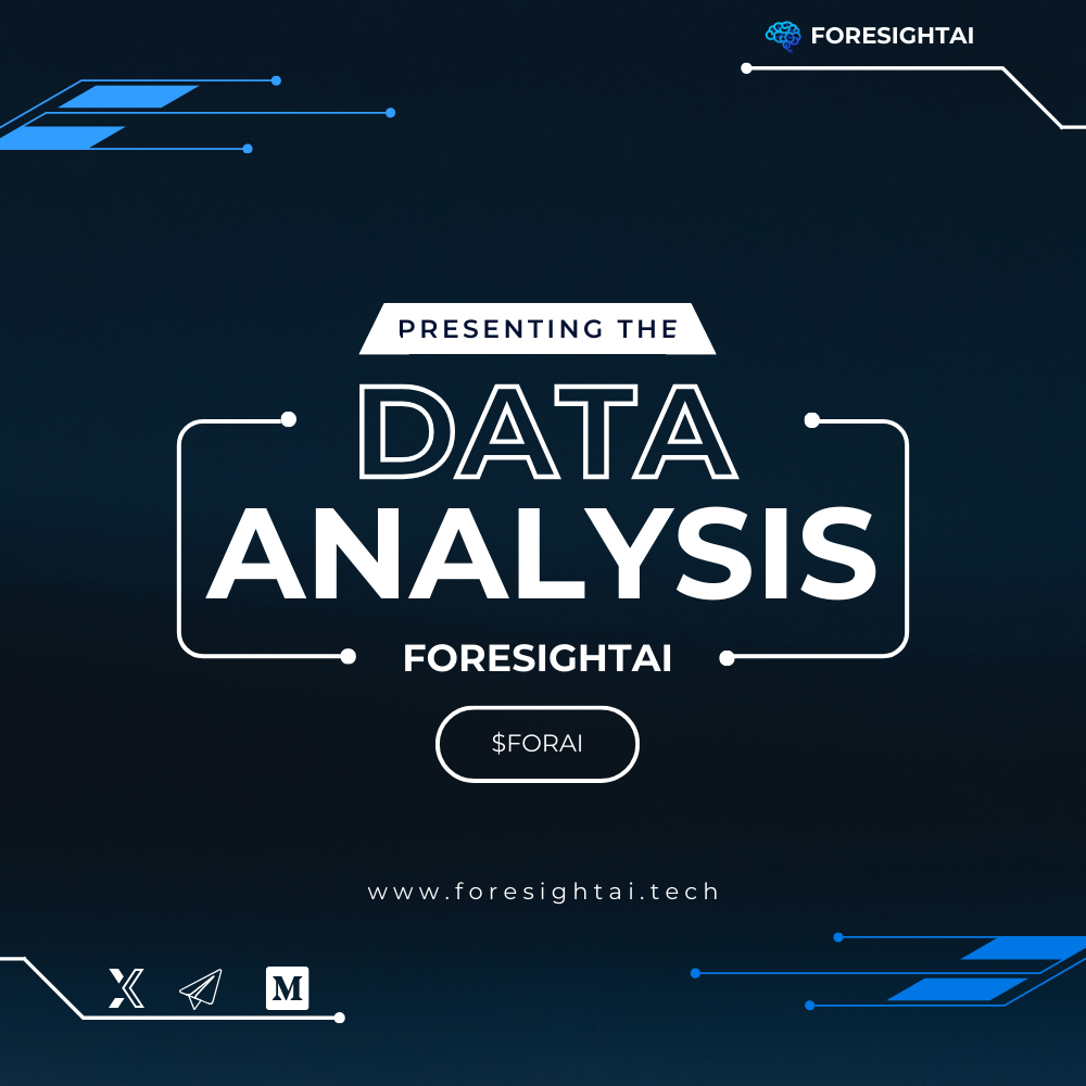 Presenting The Data Analysis. Introduction | by ForesightAI News | Feb, 2024 | Medium