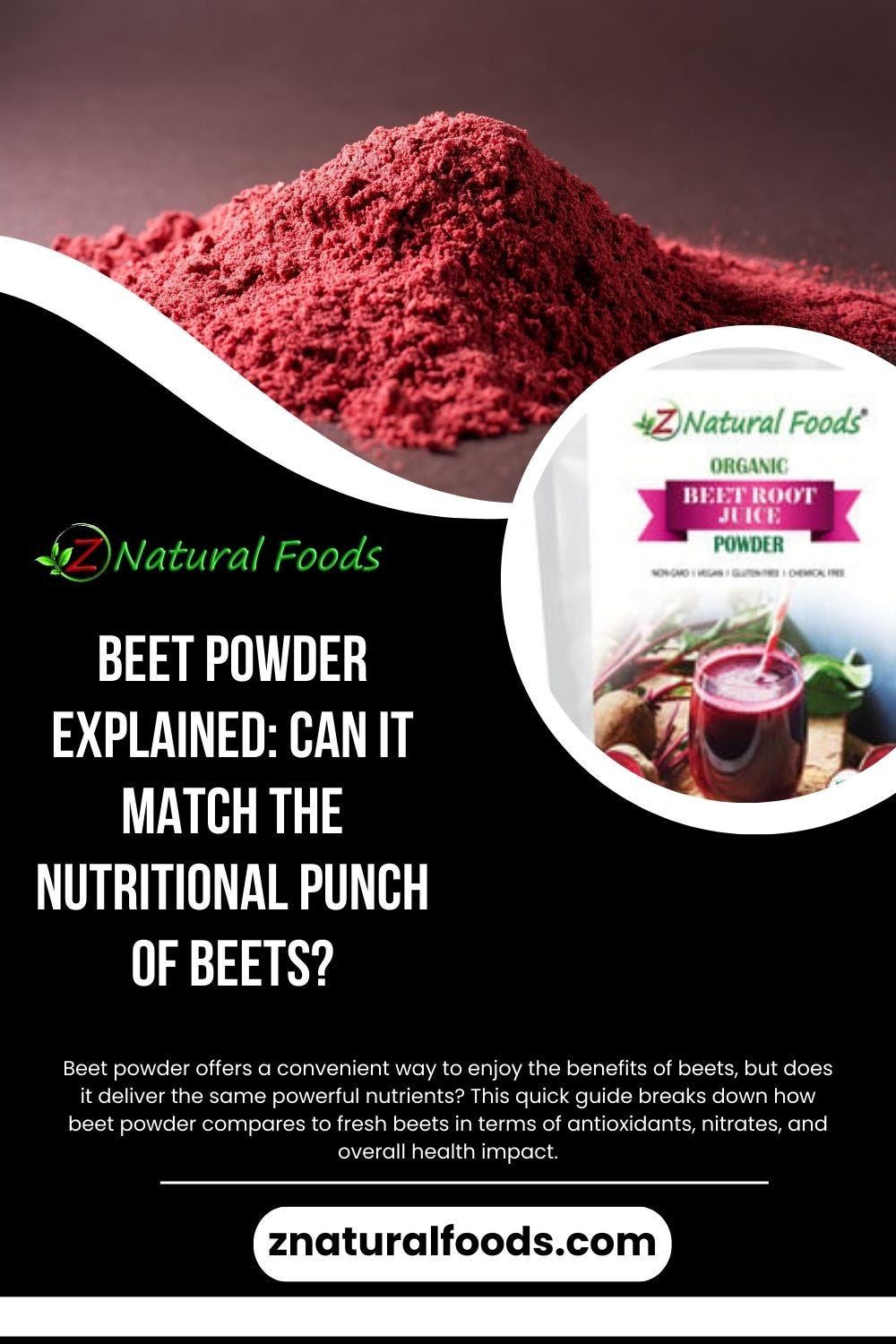 Choosing Between Beets and Beet Powder — What’s Right for Your Wellness ...