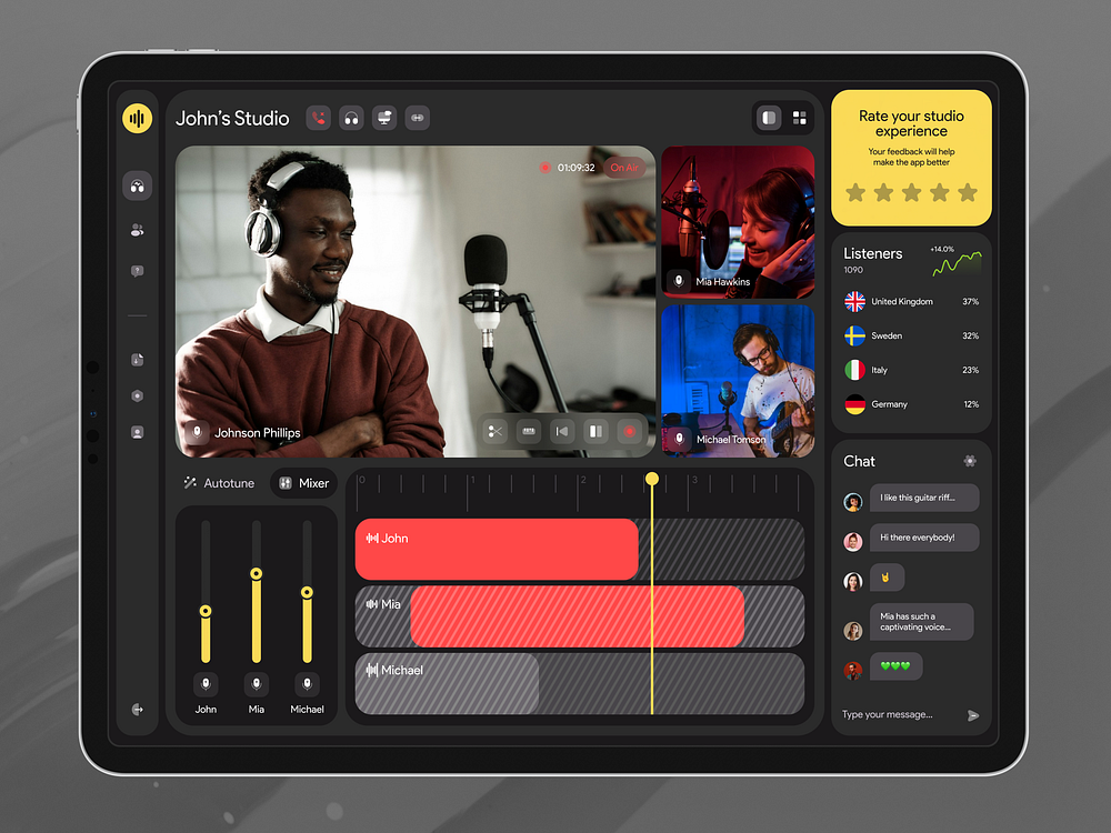 Animated and Minimal Dashboard UI Design Examples | Medium