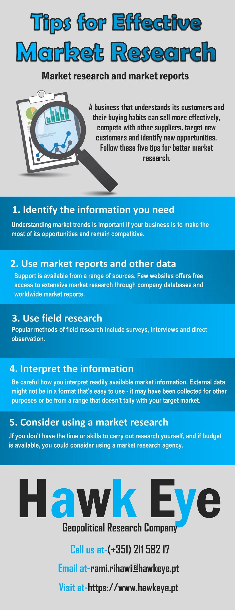 Tips for Effective Market Research | by Hawk Eye-Geopolitical Research ...