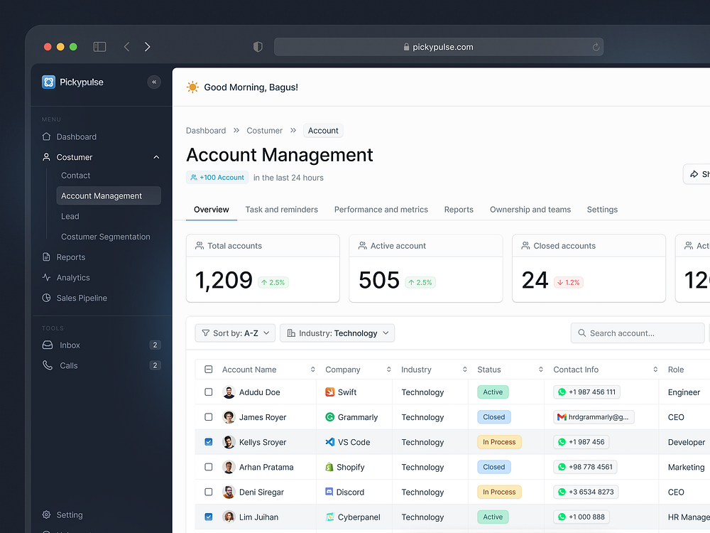 Abstract and Clear Dashboard Design Ideas | Medium