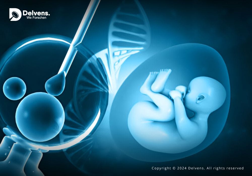 In Vitro Fertilization /IVF Market In-depth Research Report Offers ...