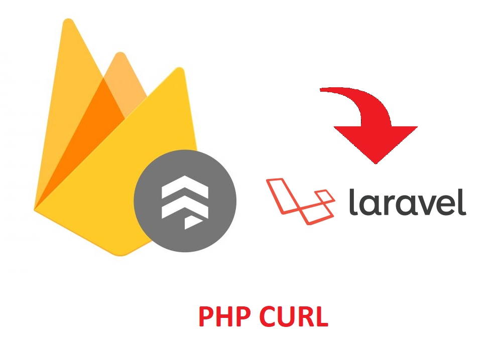 LARAVEL 10 — FIREBASE or CLOUD FIRESTORE | by Codesprox | Medium