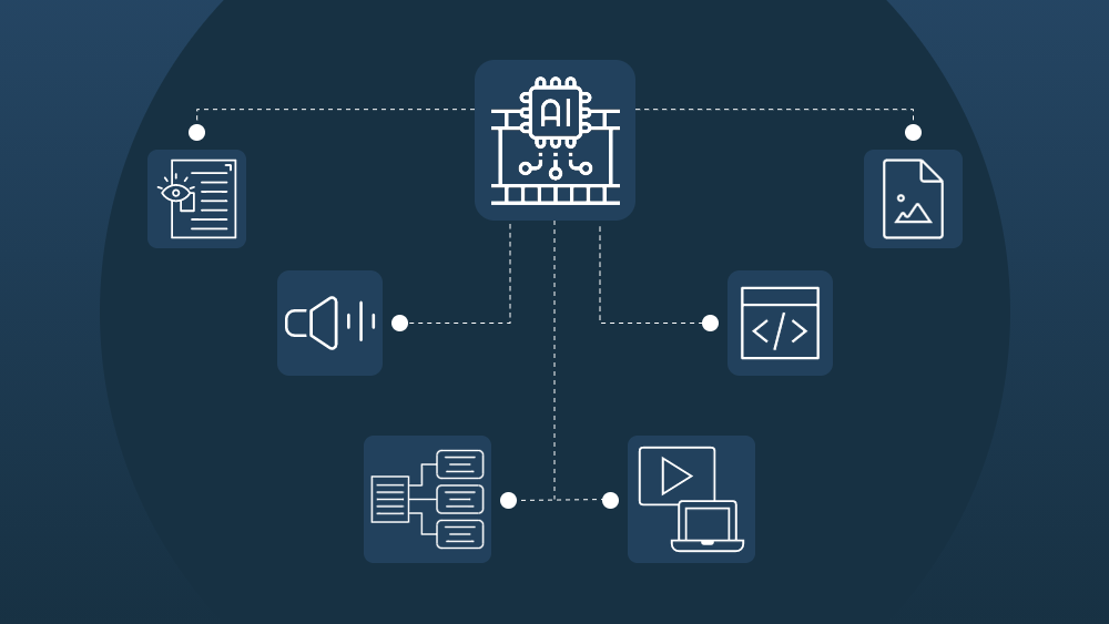Generative AI and Web3: Unleashing the Creative Power of the AI x Web3 ...