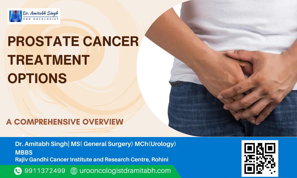 What is prostate cancer and symptoms ? | by Urooncologistdramitabh ...