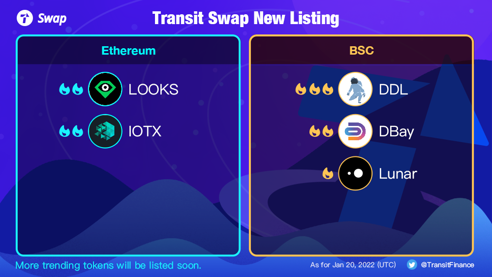 Transit Swap New Listing — — 2022.01.20(UTC) - Transit Finance - Medium