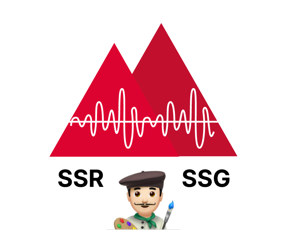 SSR and SSG with Analog. The Meta-Framework for Angular | by Stefan ...