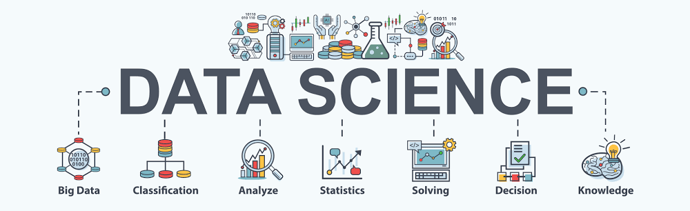 Data Science for Beginners: Major Topics to Master | by Rohit Saroj ...