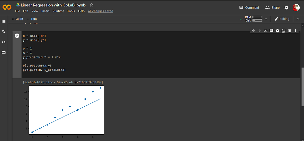 Linear Regression for Machine Learning with Google Colab…! | by Sara ...