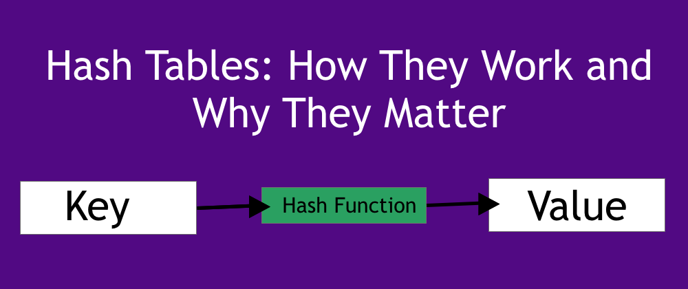 Hash Tables: How They Work and Why They Matter | by Codesphere ...