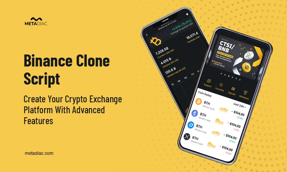 The Blueprint to Building Your Crypto Exchange with Binance Clone Script | by Cressida Noah ...