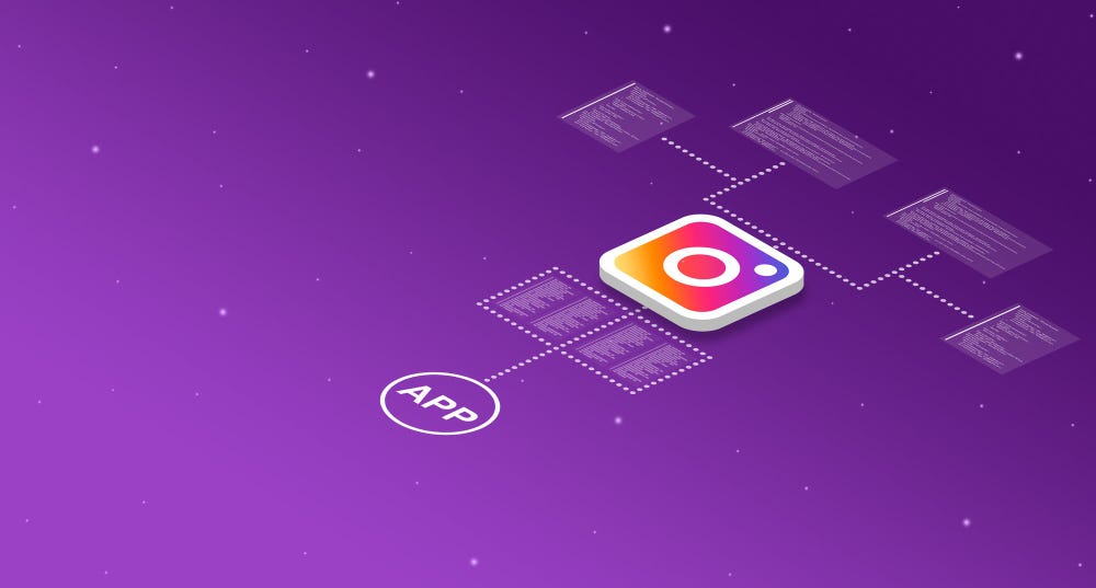 How the Instagram Algorithm Works in 2023 | by Huldra | Medium