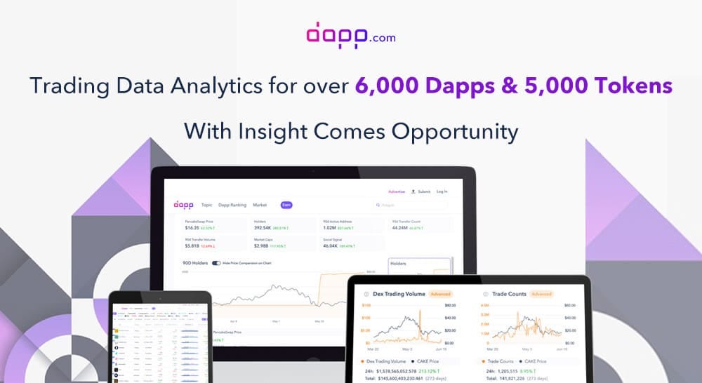 🎉🚀 Integritee اکنون در dapp، بزرگترین پلت فرم بازار dapp جهان، فهرست شده است! با لایک کردن، فالو ...