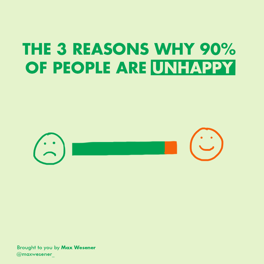 This Is Why You Are Unhappy. And here is athe blueprint to change… | by ...