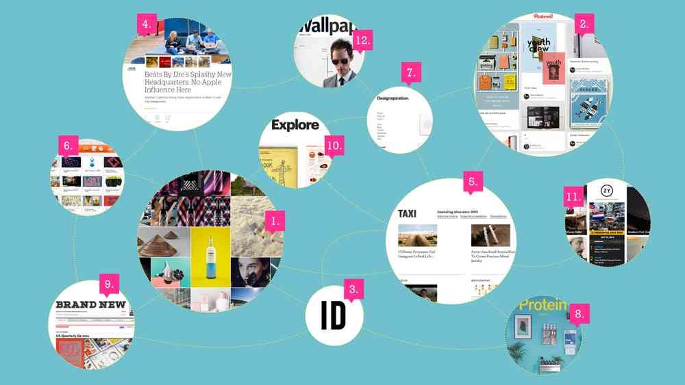 An Internet Inspiration Road Map. 12 handpicked websites to get those ...