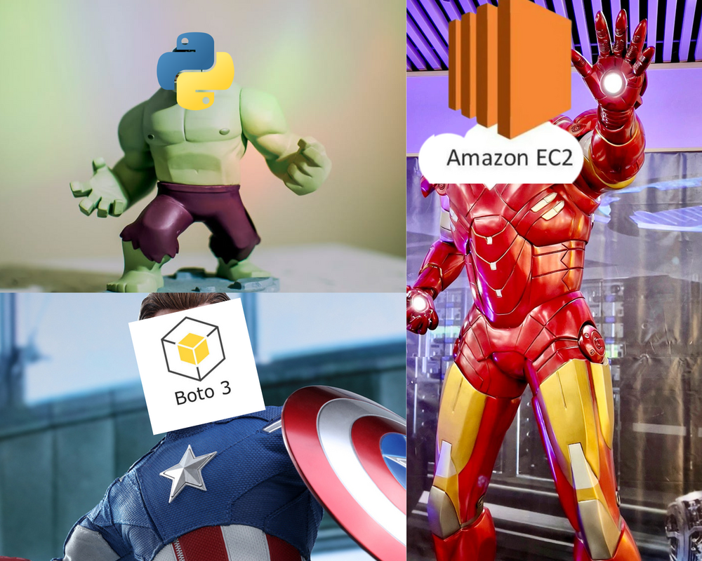 EC2 Terminator: The DevOps Team’s Money-Saving Hero | by Stephanie ...