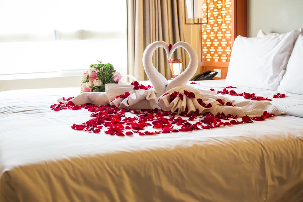 Important Things of Wedding Nights in Islam | by Md Fakharuddin | Medium