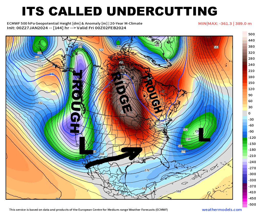 INCREASING THREAT FOR MAJOR WINTER STORM FOR TENN VALLEY AND MID ...