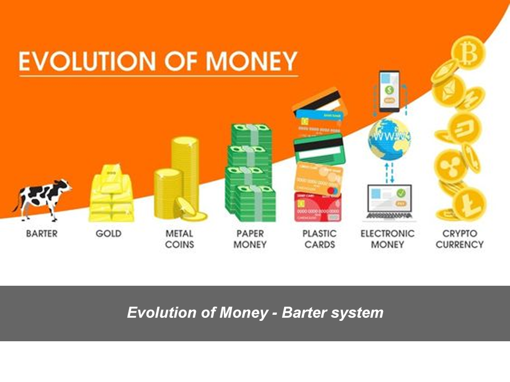 FOUR REASONS WHY YOUR BUSINESS SHOULD BARTER? | by Global Networking ...