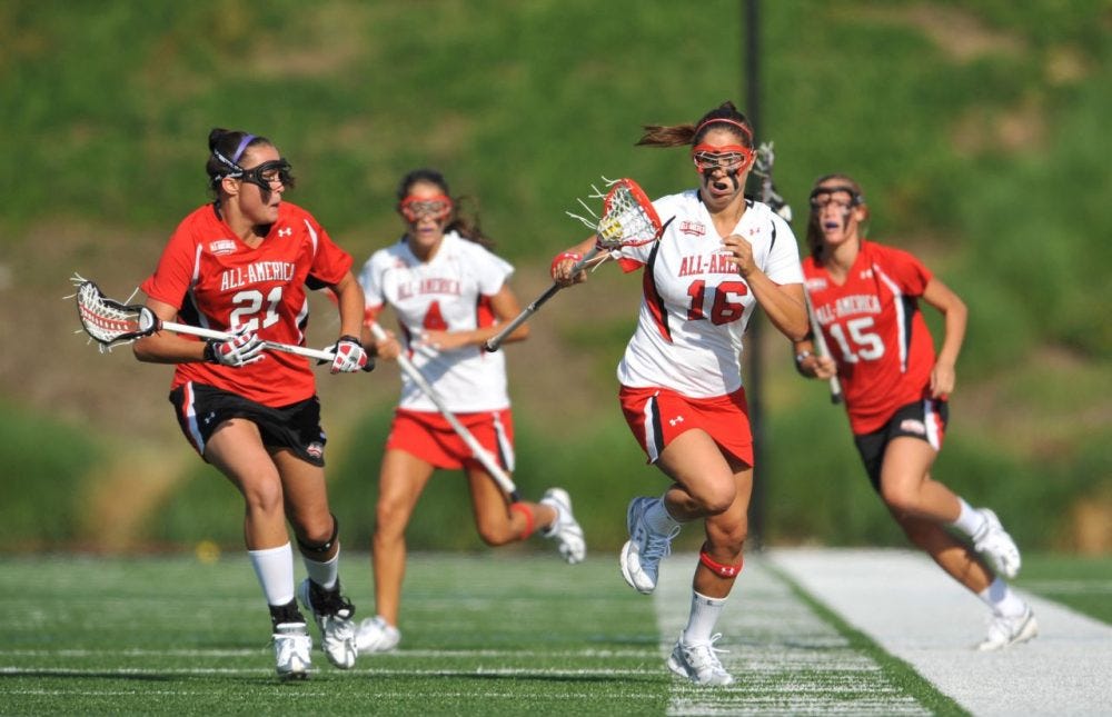 Should young athletes continue playing competitive sports although they ...