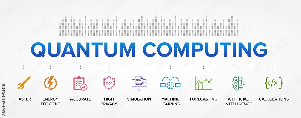 “Quantum Computing: Pioneering the Next Frontier in Technology and ...