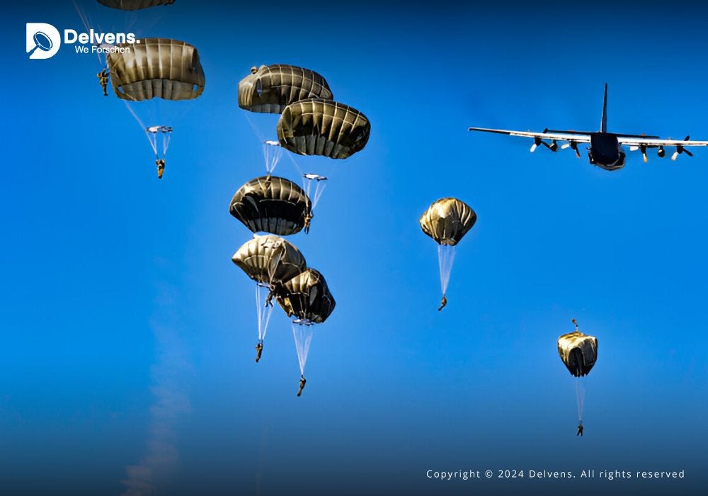 Military Parachute Market Overview: Revenue, Segmentation and Future ...