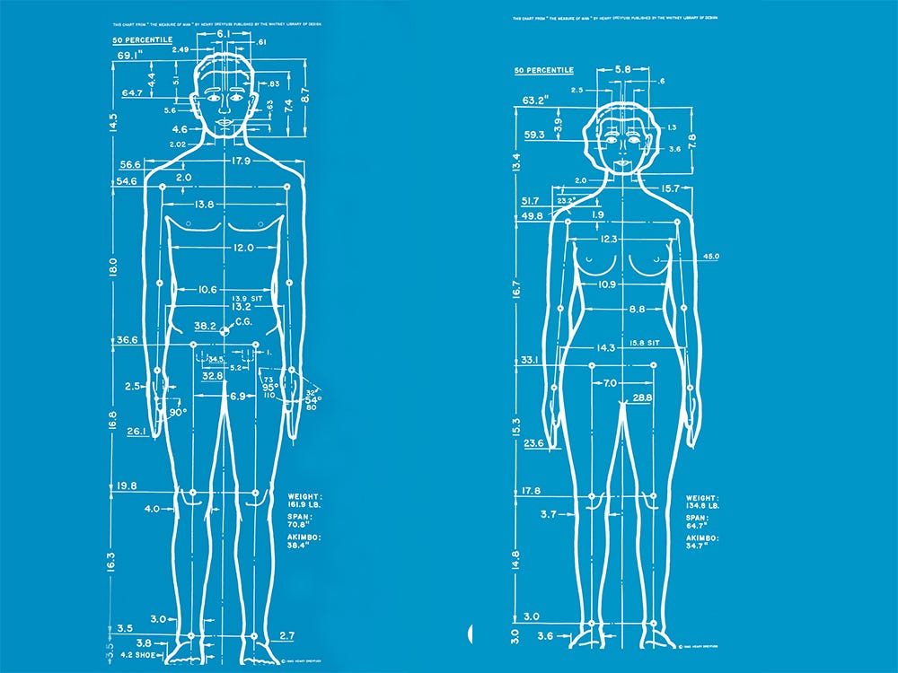 Henry Dreyfuss Ergonomics