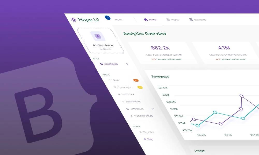 Why You Should Go With A Bootstrap Admin Template For Your Next Project? | by Iqonic Themes | Medium