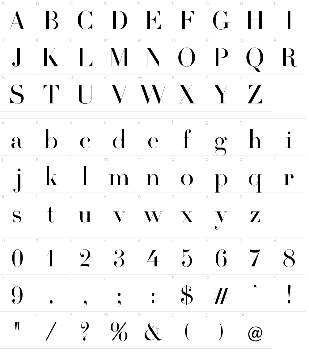 Project 3 | Type Specimen Poster. 02.05 Assignment Background | by ...