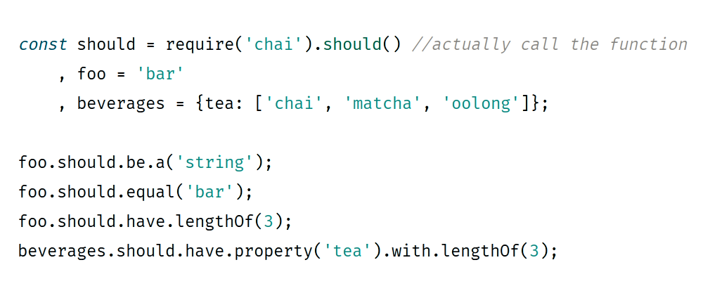 JavaScript: Testing with Mocha and Chai | by Parvez M Robin | Medium