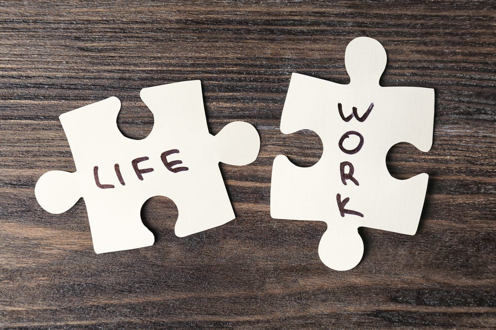 IS IT WORK-LIFE BALANCE (WLB) OR WORK-LIFE INTEGRATION (WLI)? | by Obet ...