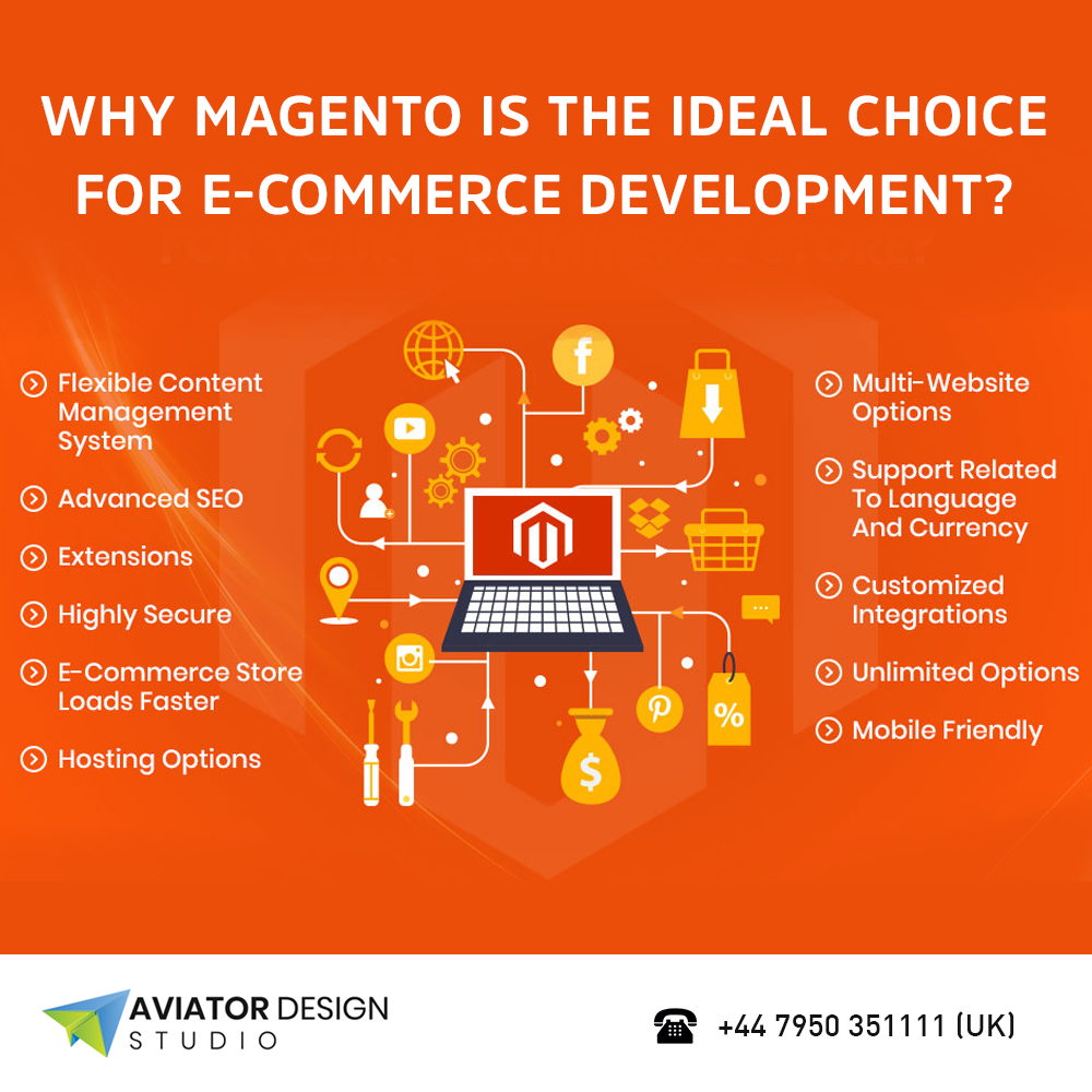 Why Magento is the Ideal Choice for eCommerce Development? | by Aviator ...