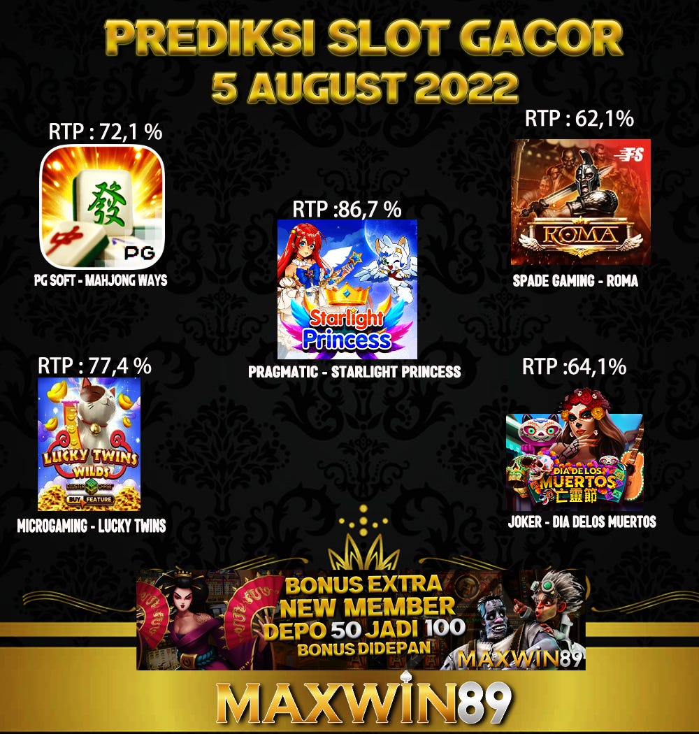 Prediksi Slot Gacor 5 Agustus 2022 Maxwin89 - landak kemas2 - Medium