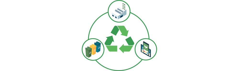 A Circular Economy Approach to E-Waste Management | by Namo e Waste ...