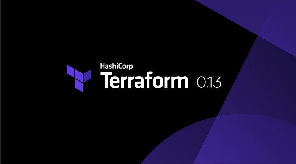 Loop Modules in Terraform. Problem Statement: | by Sriharsha Kalluru | Medium