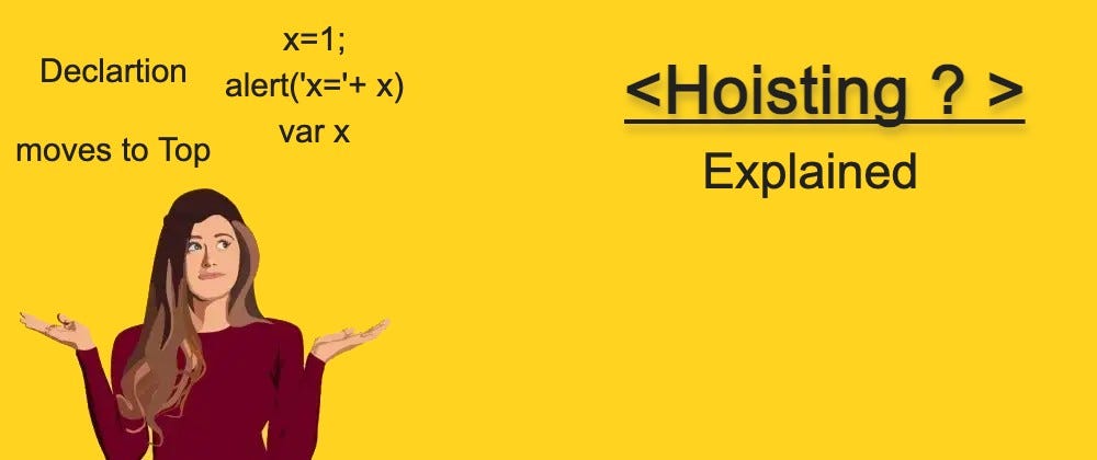 What Is Hoisting In Javascript Hoisting In Javascript Refers To The 9007