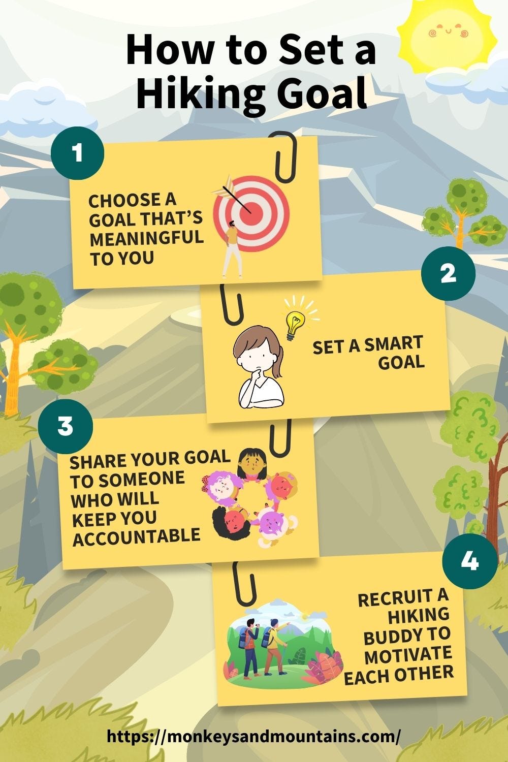 How to Set a Hiking Goal - Laurel Robbins - Medium
