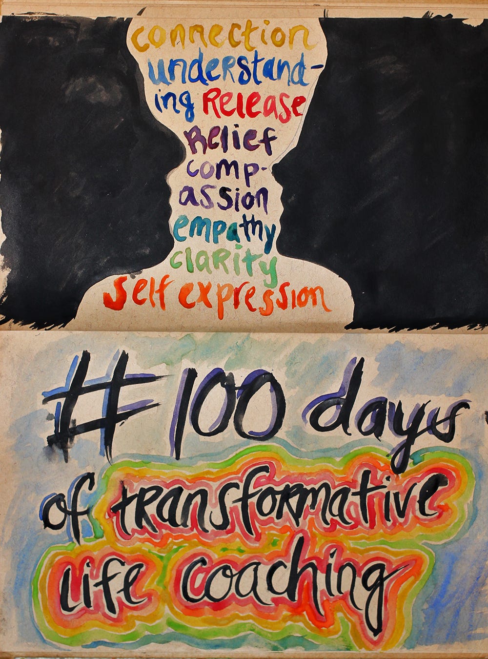 Being #The100DayProject: A Special Flavor of Creating | by Brielle ...