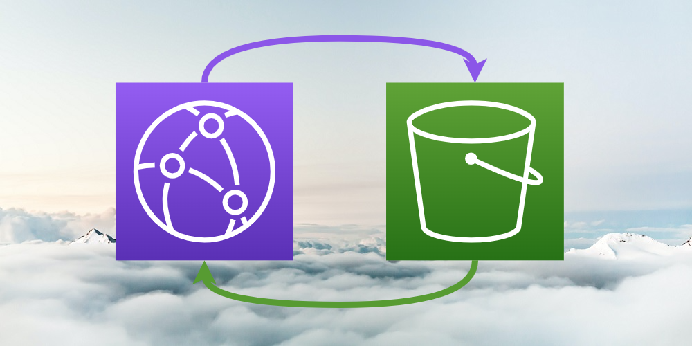 Serving Files From S3 Behind a CDN | by Sam Robley | Medium
