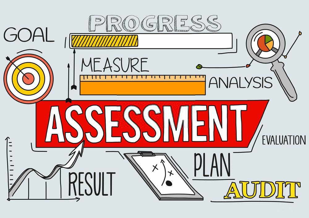Faceless E-Assessment Scheme. What is E-Assessment Scheme? | by EZYBIZ ...
