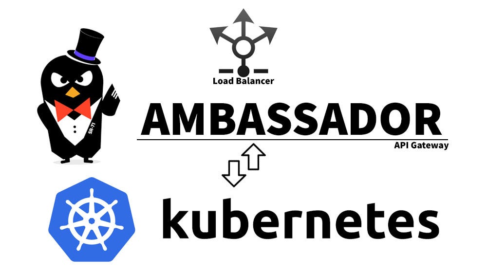 How To Create An Api Gateway Using Ambassador On Kubernetes By Krishna Modi Faundev