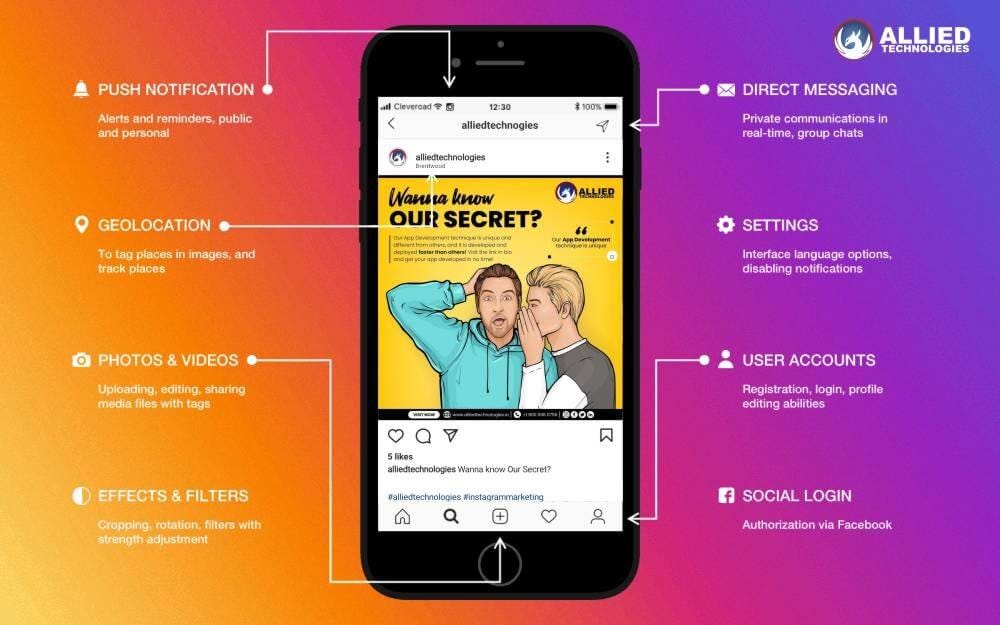 HOW TO DEVELOP AN APP LIKE INSTAGRAM // Allied Technology | by ...